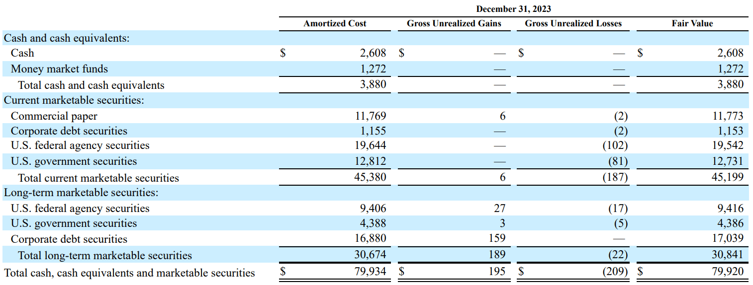 Sera Prognostics' PreTRM: A Speculative Buy In Women's Health (NASDAQ ...