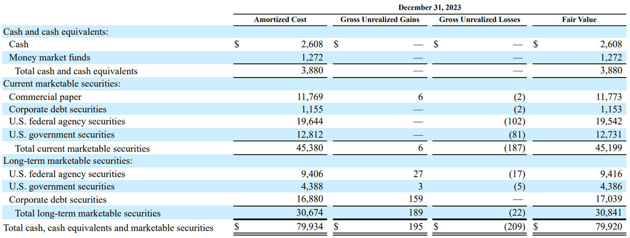 Sera Prognostics' PreTRM: A Speculative Buy In Women's Health (NASDAQ ...