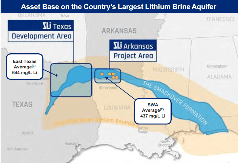 Standard Lithium: The Ridiculous Potential Of Texas (NYSE:SLI ...