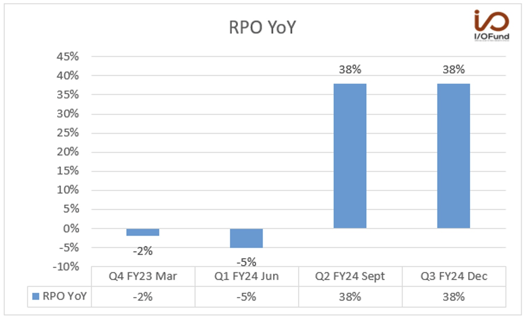 Arm Stock: AI Chip Favorite Is Overpriced (NASDAQ:ARM) | Seeking Alpha