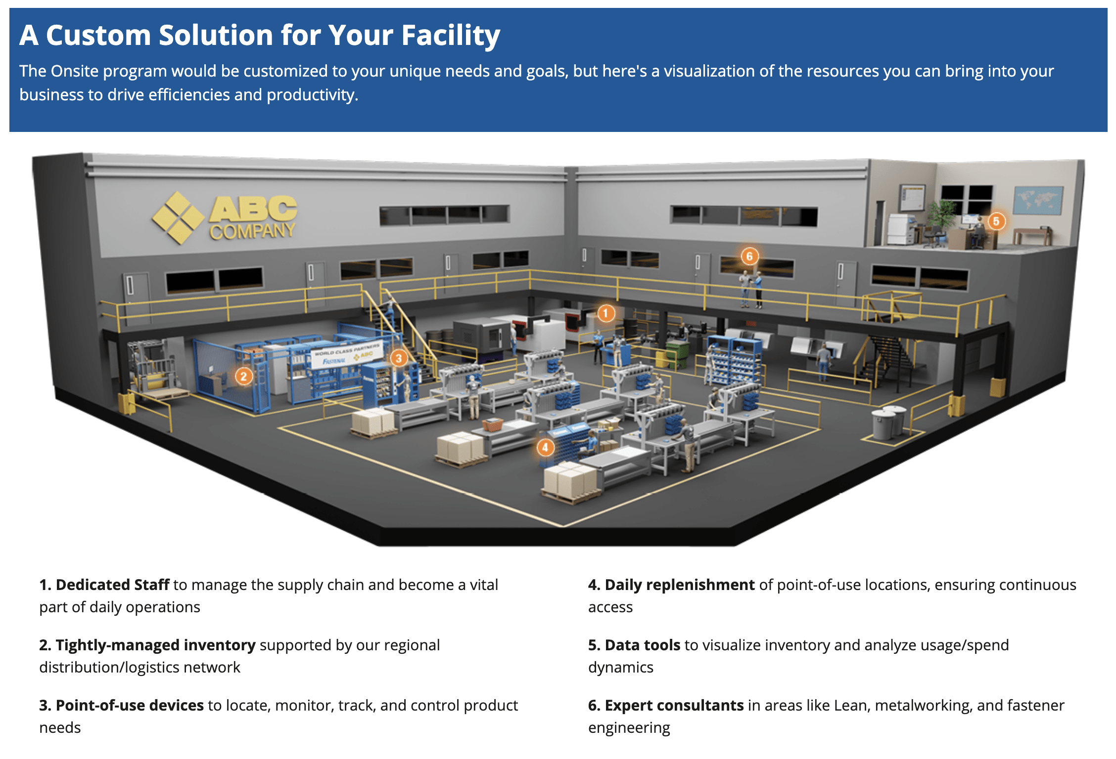 Fastenal: A New Member Of The Dividend Aristocrat Club You Probably ...