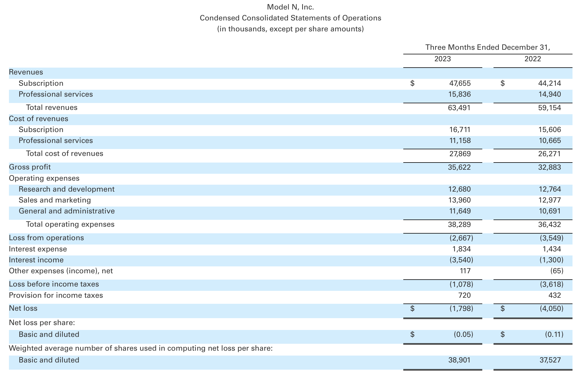 Model N: Unspectacular But Steady (Rating Upgrade) (NYSE:MODN ...