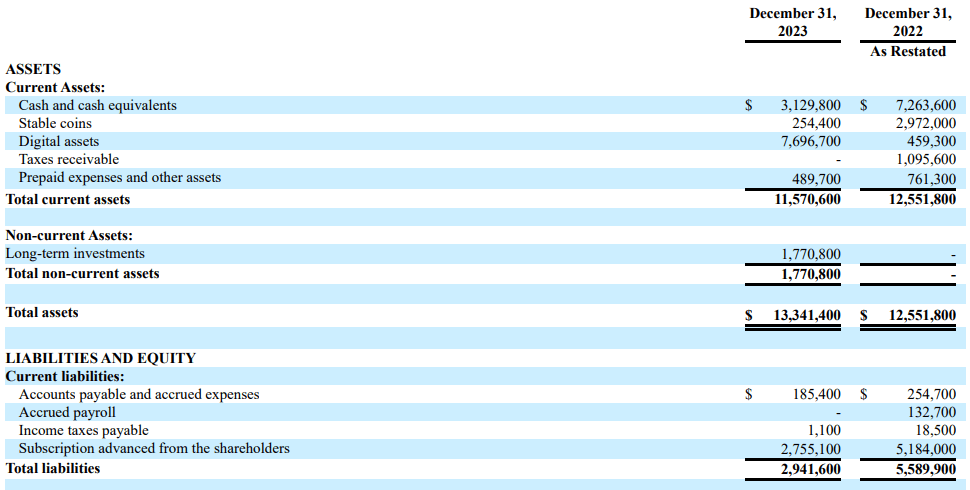 Mega Matrix: Promising Initial Results From Pivot To Video Streaming ...