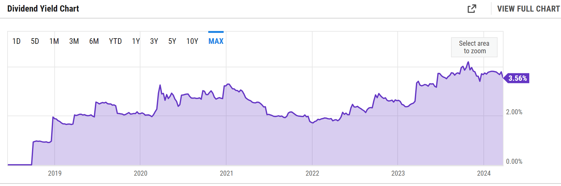 BBRE: A Good REIT Fund But Nothing Special Here | Seeking Alpha