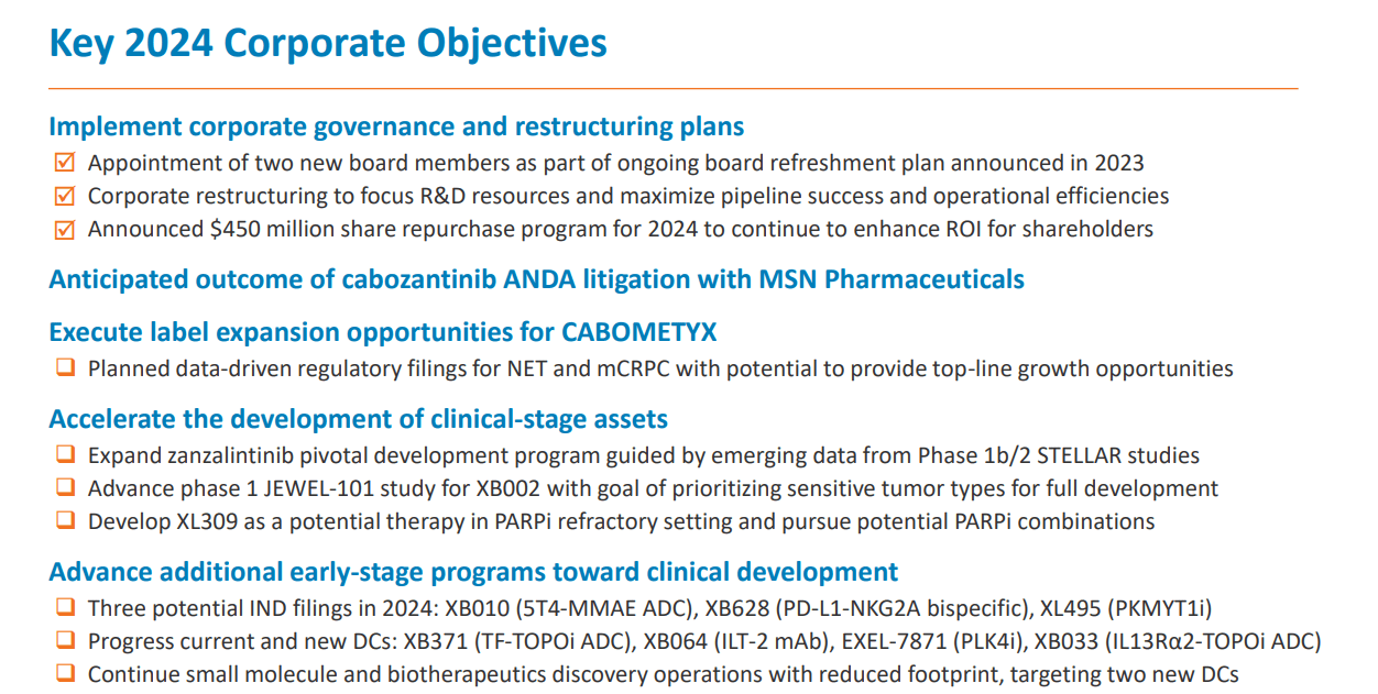 2 More Potential Biotech Buyout Targets | Seeking Alpha