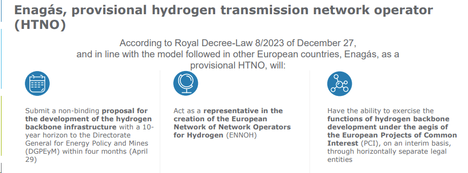 Enagas: Still A No-Go Opportunity. (OTCMKTS:ENGGY) | Seeking Alpha