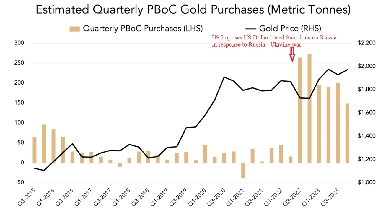 Looking Forward: A Macroeconomic Synopsis Useful For Portfolio ...