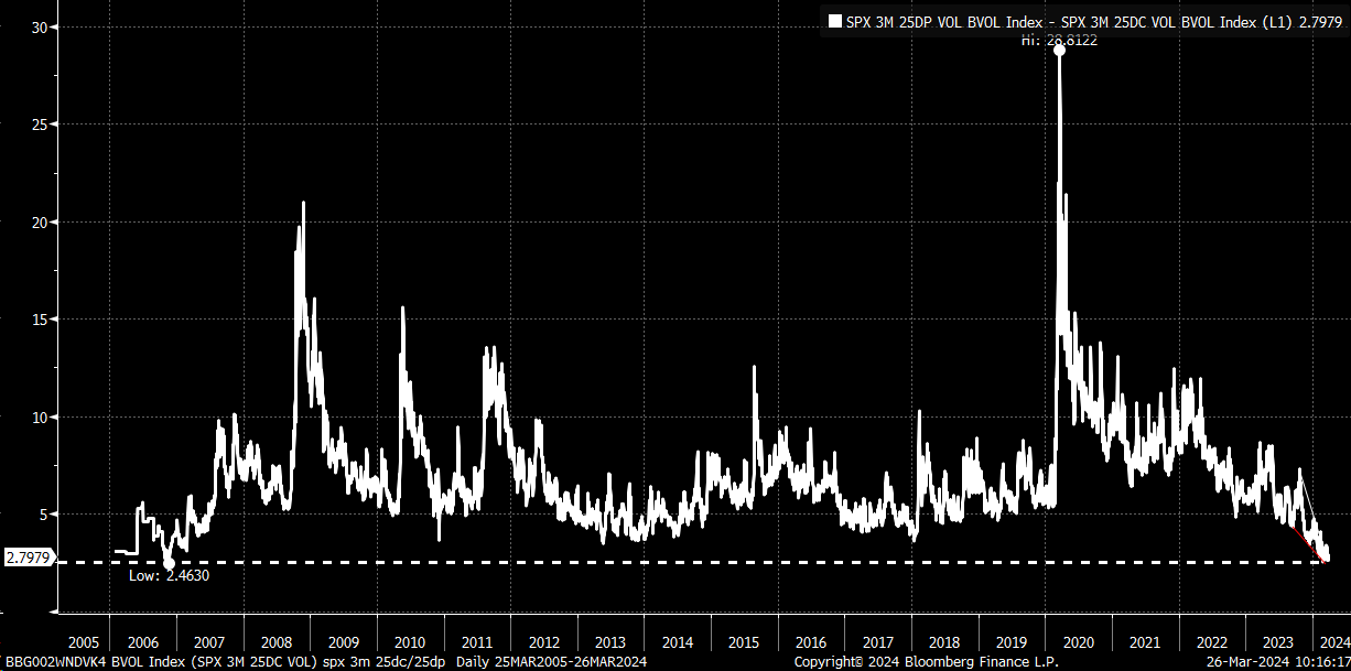 5 Stocks Account For Nearly 60% Of The S&P 500 Gains In 2024 (SPX ...