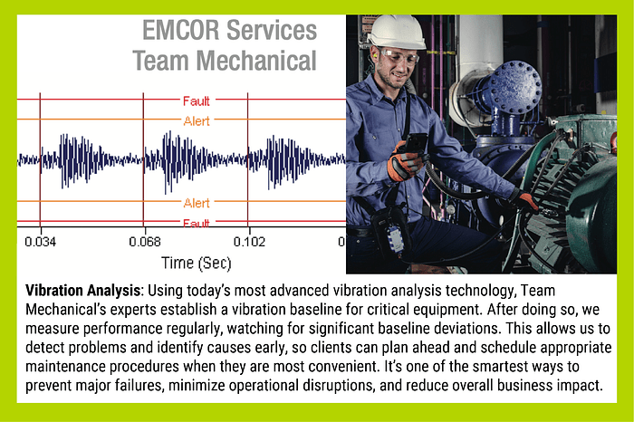 EMCOR Is Seriously Overbought, But Still Good For The Long Haul (NYSE ...