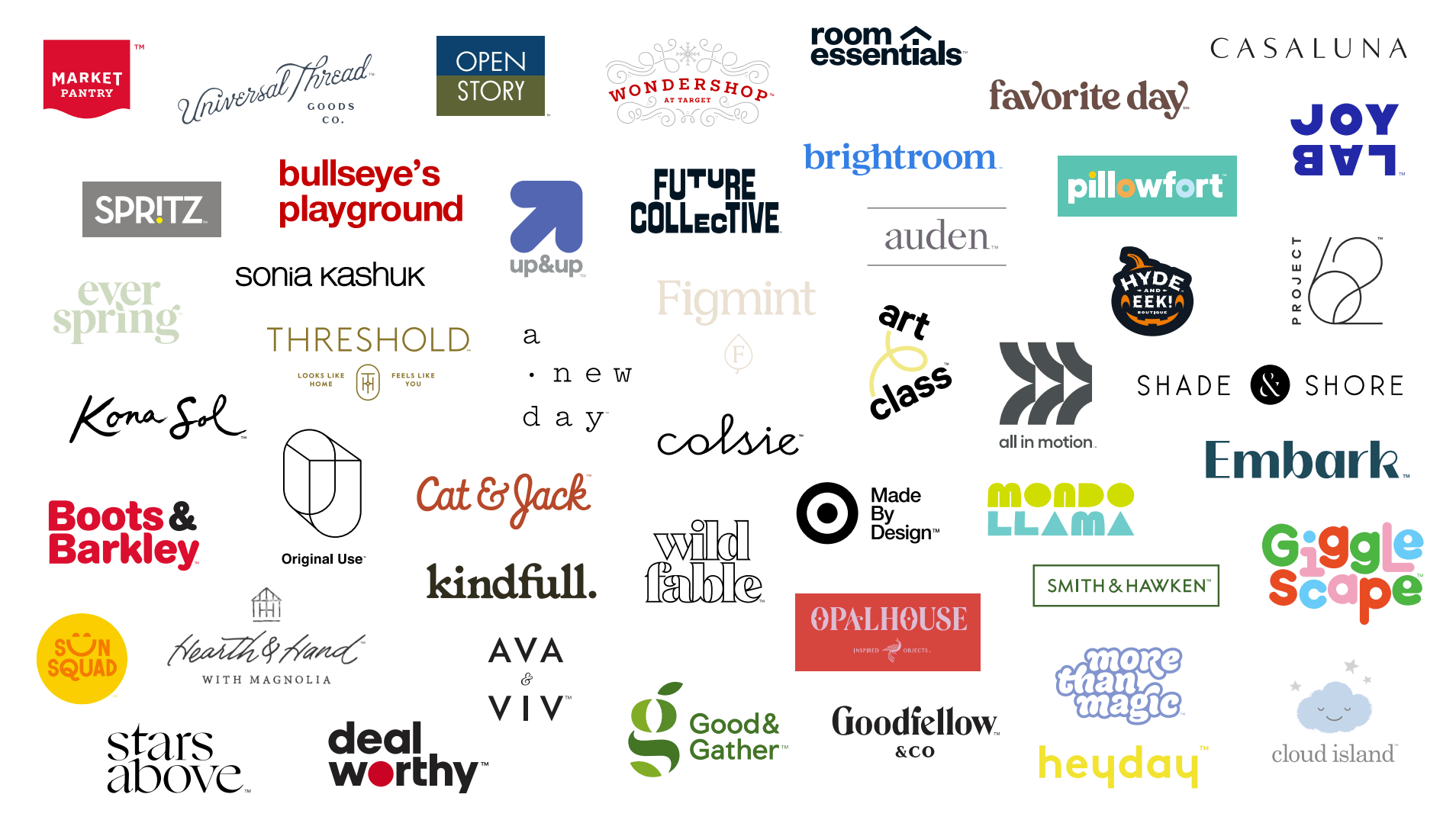 Target's Aim Is Improving (NYSE:TGT) | Seeking Alpha