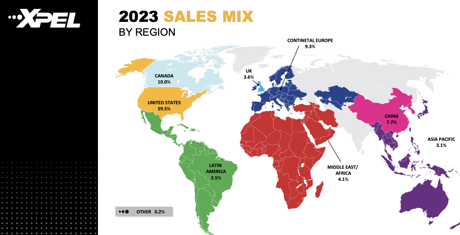 XPEL: Upside Potential In International Expansion (NASDAQ:XPEL ...