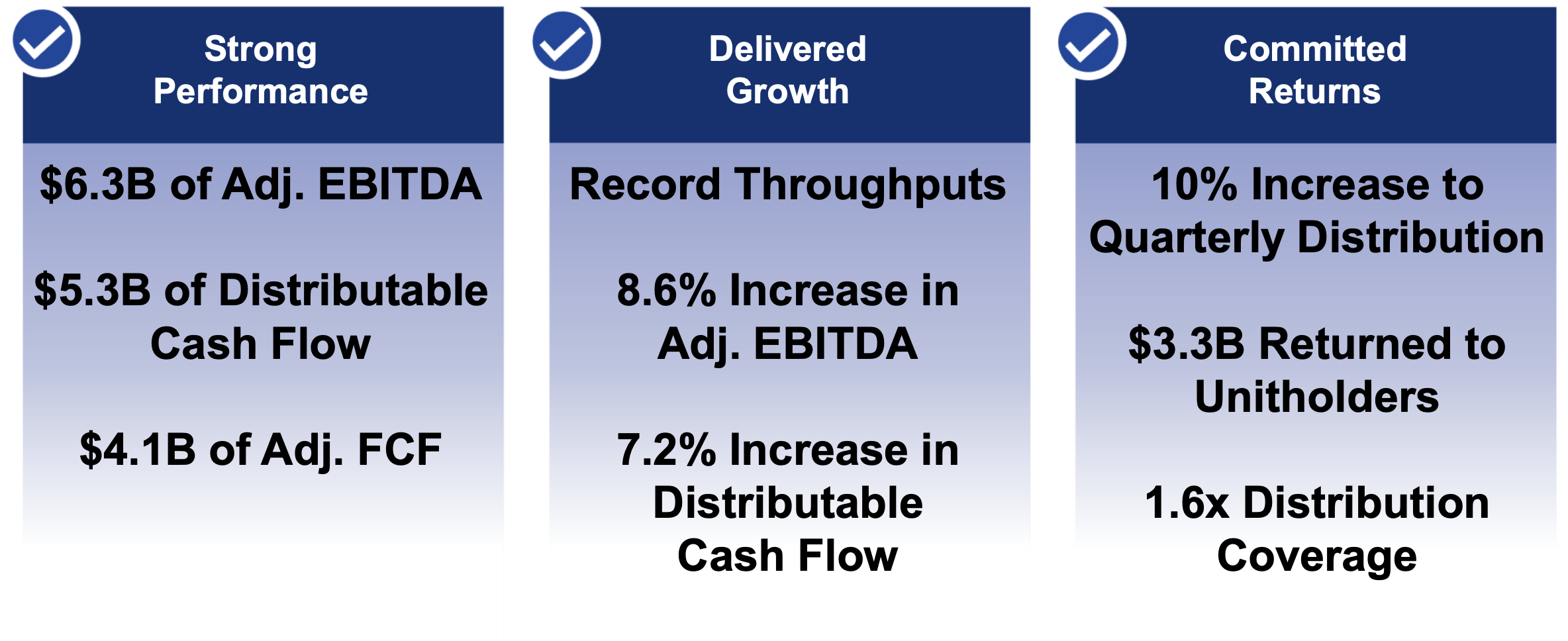 MPLX: Expect Continued Steady Growth And Returns (NYSE:MPLX) | Seeking ...