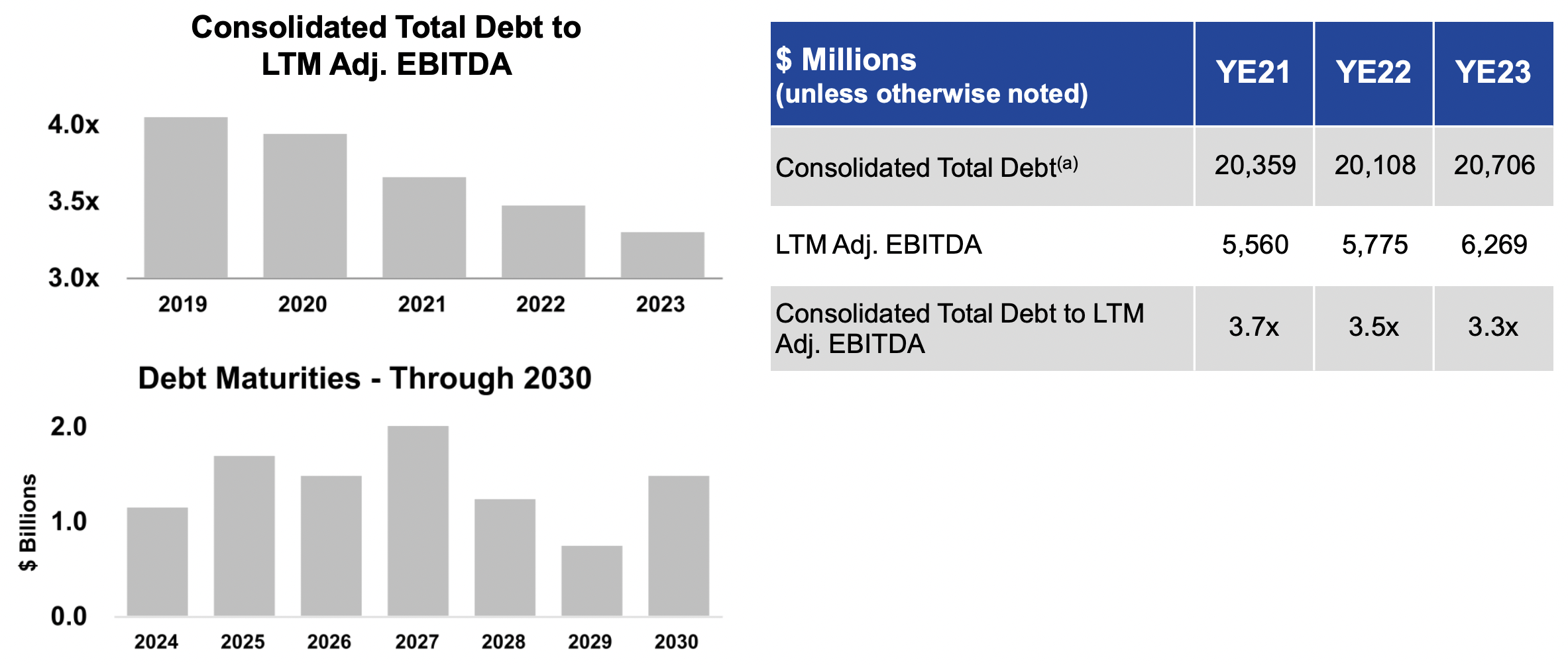 MPLX: Expect Continued Steady Growth And Returns (NYSE:MPLX) | Seeking ...
