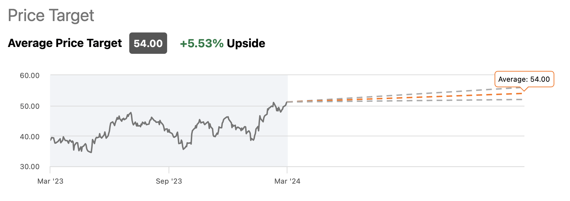 Commercial Aerospace And Defense Drive ATI's Growth Amidst Market ...