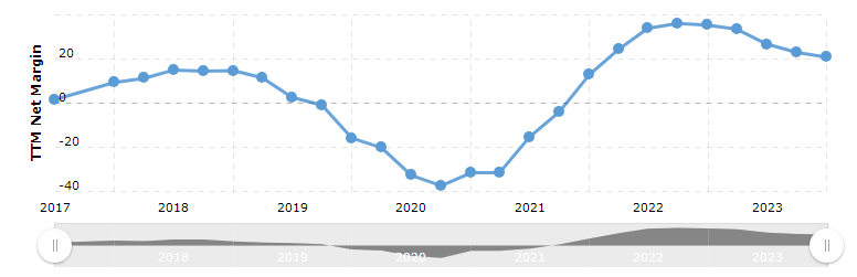 AMR Stock: China Should Drive Steel And Metallurgical Coal Prices ...