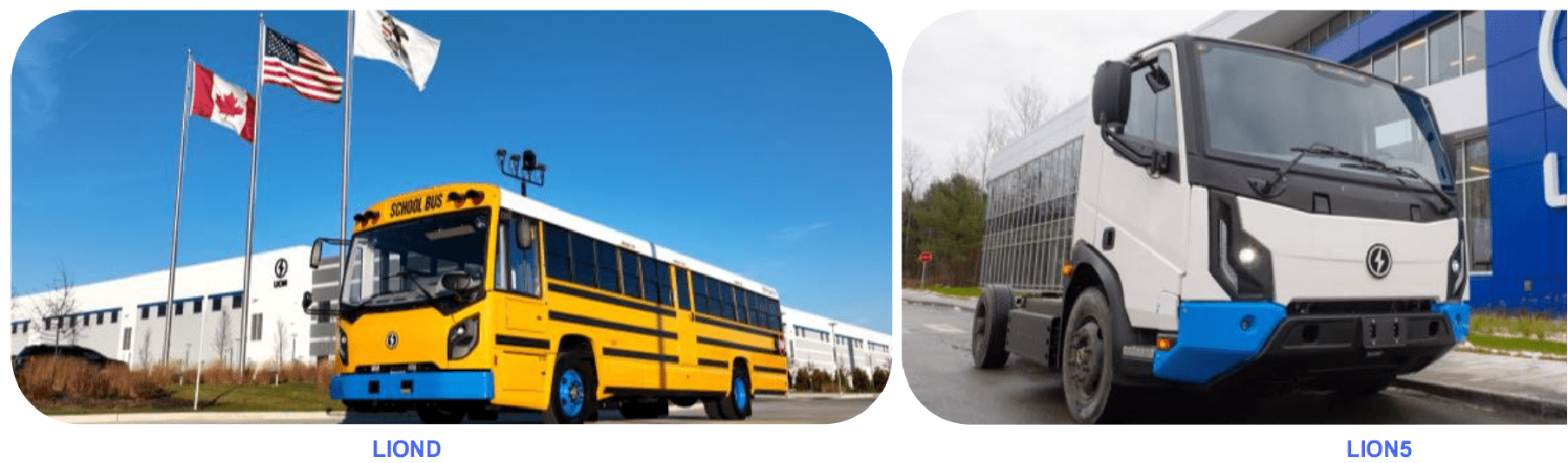 Lion Electric: Turning Bearish On Revenue Miss (Rating Downgrade) (NYSE ...