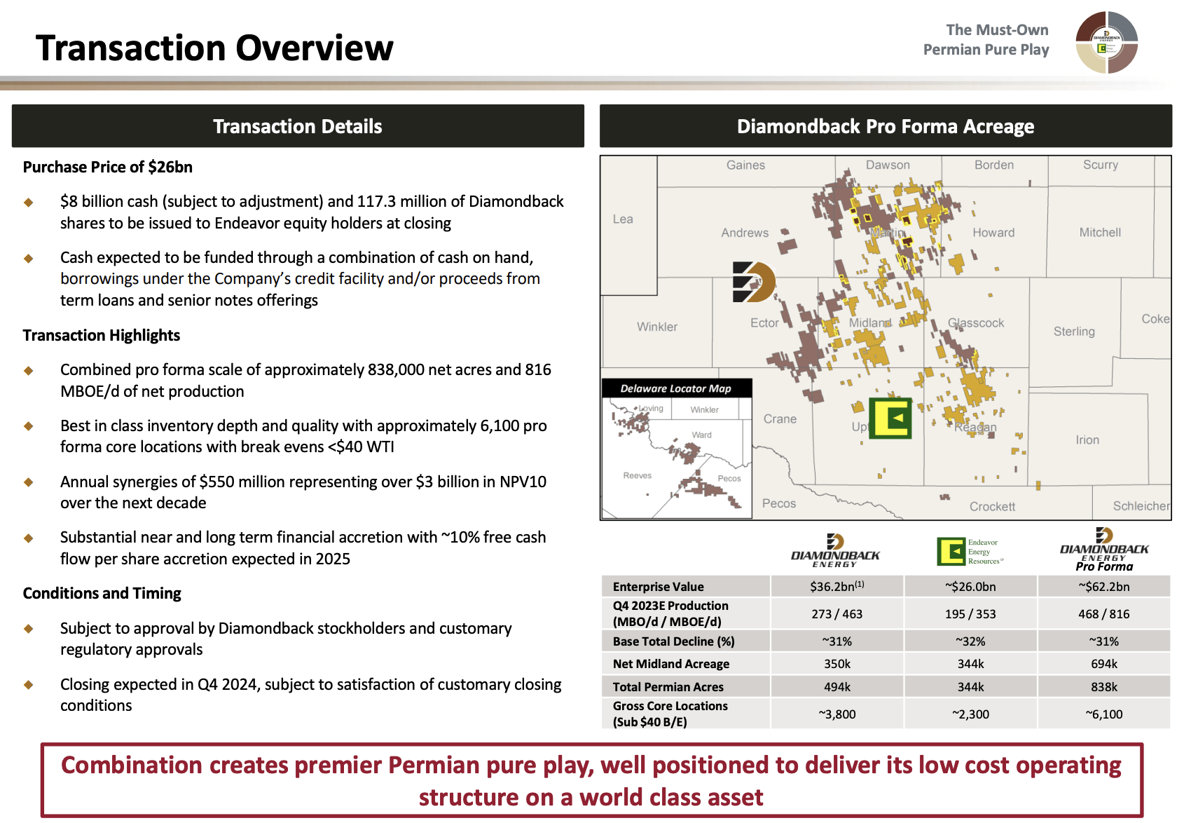 Diamondback Energy: The Perfect Oil Stock For A $90+ Oil World (NASDAQ ...