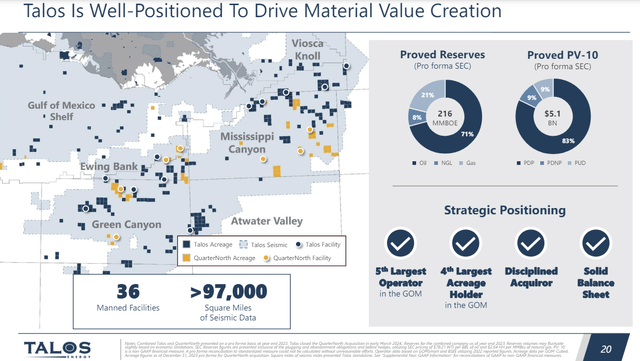 Talos Energy: A Gulf Of Mexico Standout (NYSE:TALO) | Seeking Alpha