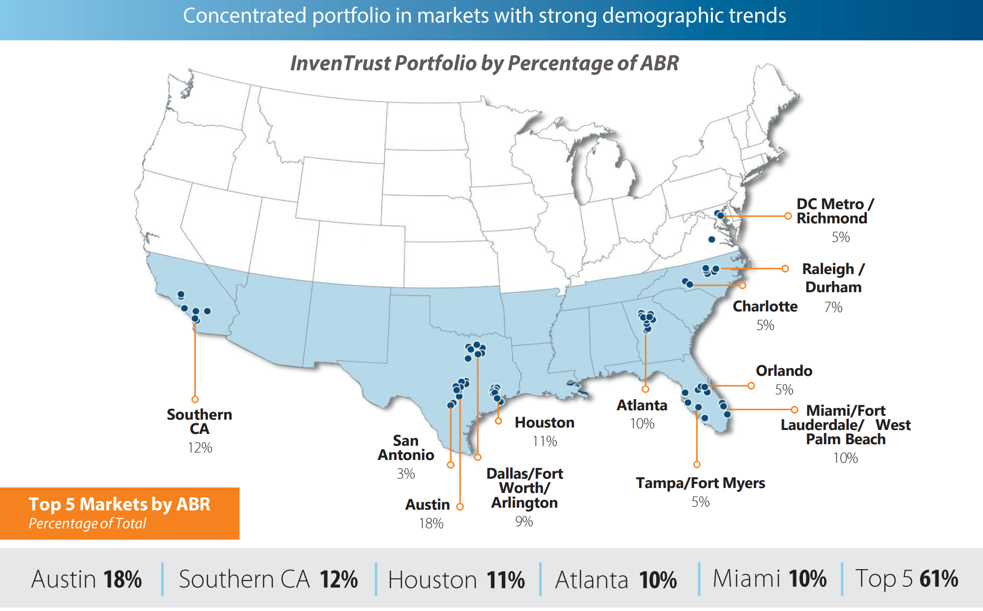 InvenTrust Properties: Great REIT To Own At The Right Price (NYSE:IVT ...