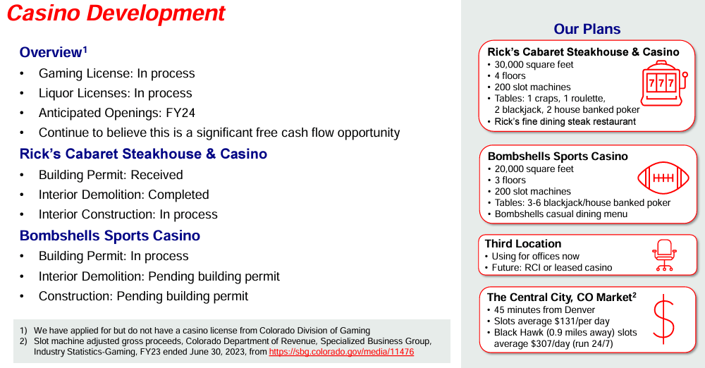 RCI Hospitality: An Opportunistic Capital Allocation Strategy (NASDAQ ...