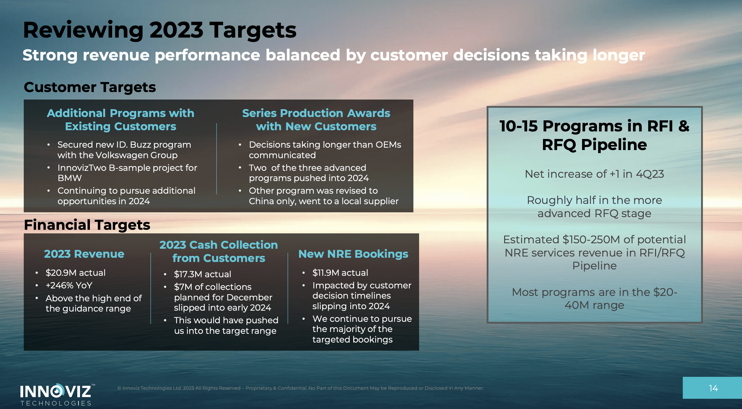 Innoviz Technologies: Ready To Fly (NASDAQ:INVZ) | Seeking Alpha Innoviz Technologies: Ready To Fly (NASDAQ:INVZ) | Seeking Alpha