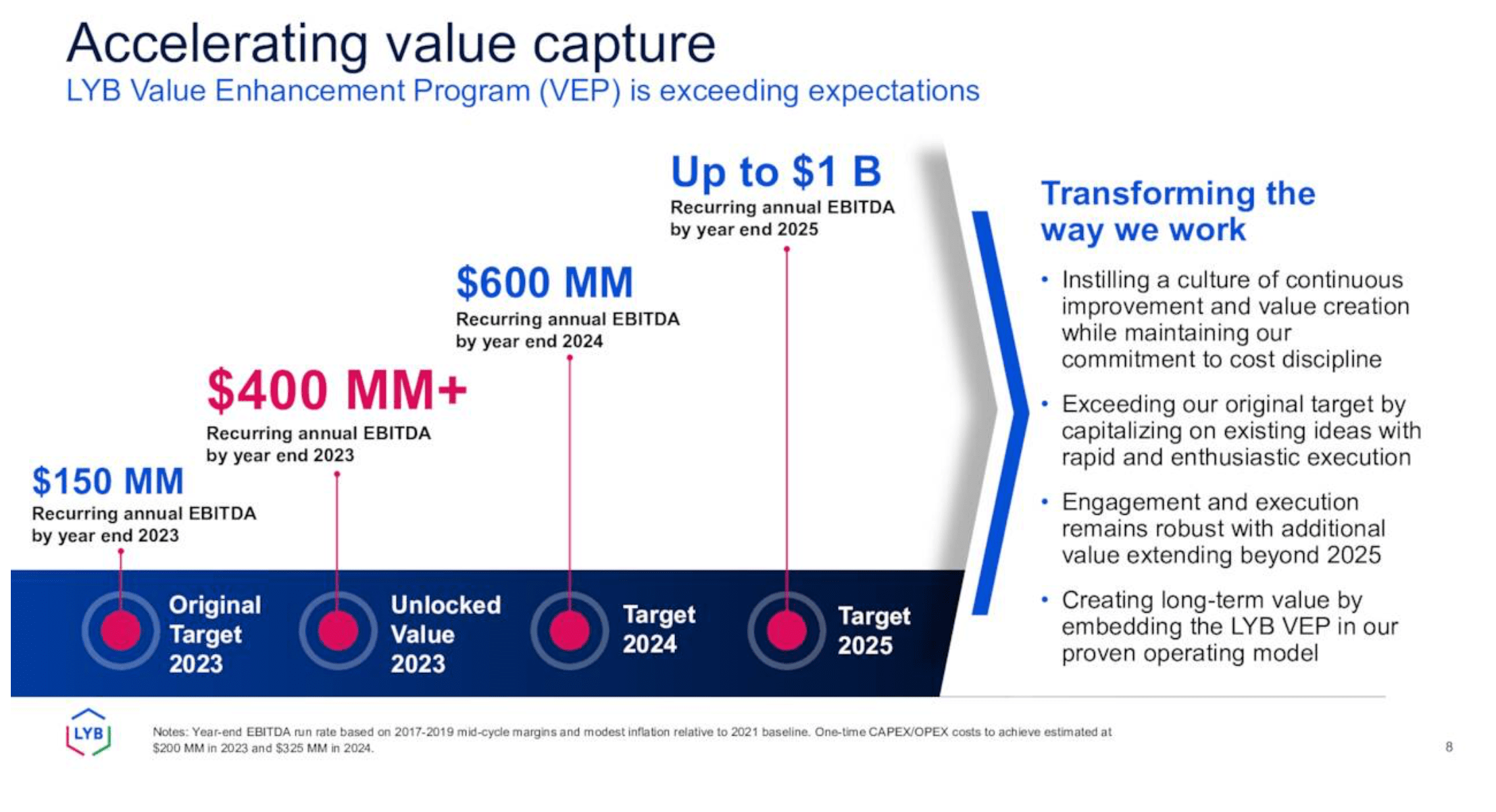 Sell Alert: 3 Overvalued Dividend Stocks And 2 Replacement Buys ...