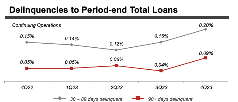 KeyCorp's Balance Sheet Optimization Can Lift Shares (NYSE:KEY ...