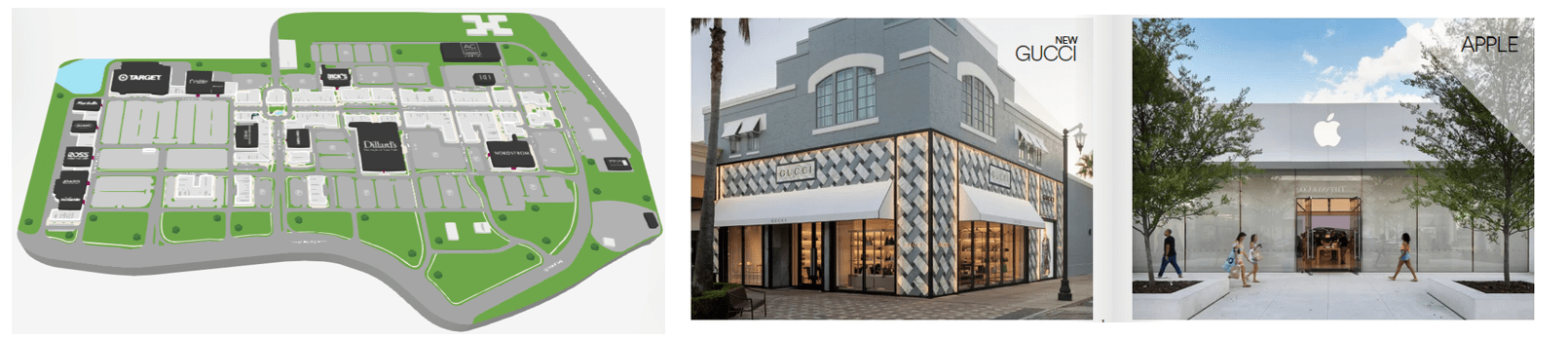Mall Mania: Shop Till Ya’ Drop | Seeking Alpha