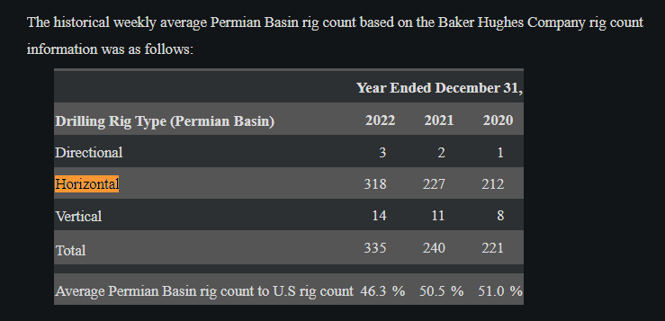 Drilling Deep Into ProPetro Holding (NYSE:PUMP) | Seeking Alpha