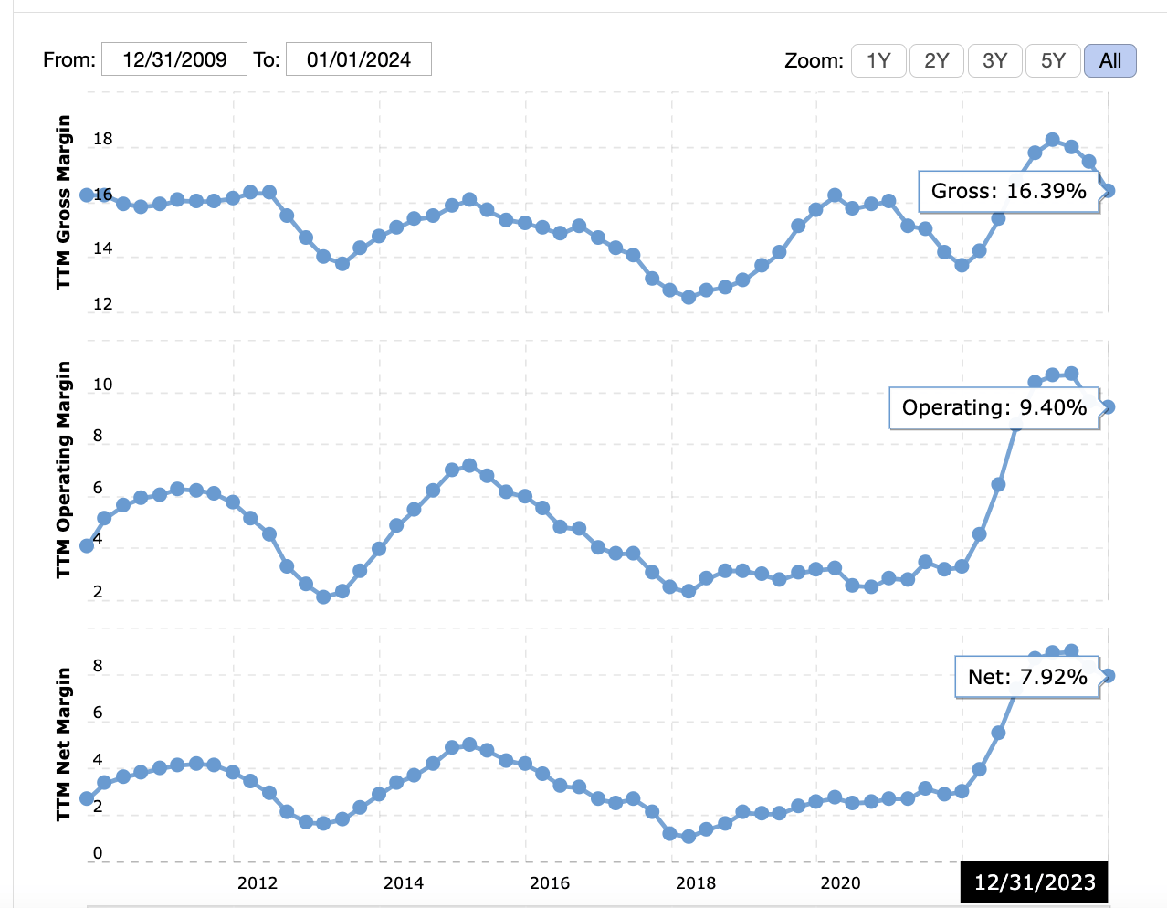 Super Micro Computer Vs. Nvidia: Which Is The Better Buy? (NASDAQ:SMCI) | Seeking Alpha