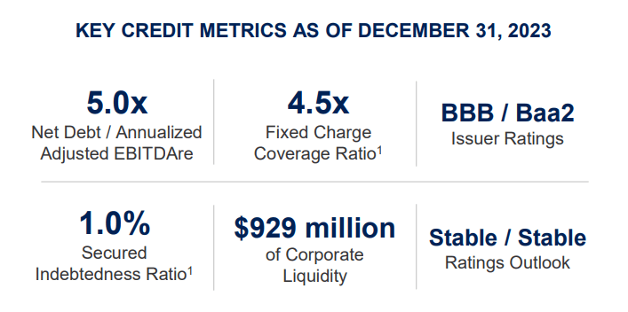 Broadstone Net Lease: Why We Prefer It Over Realty Income (NYSE:BNL) | Seeking Alpha