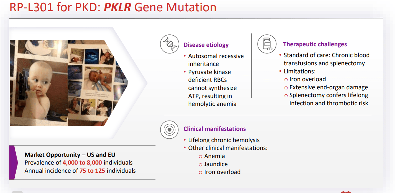 Rocket Pharmaceuticals: Cautiously Optimistic (Rating Upgrade) (NASDAQ ...