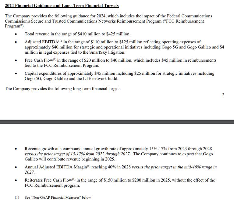 Gogo Stock Q4 2023: Focus On The Service Business (Rating Upgrade ...