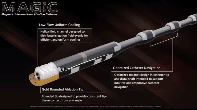 Major Regulatory Approvals Coming For Stereotaxis In The Next 10 Months ...