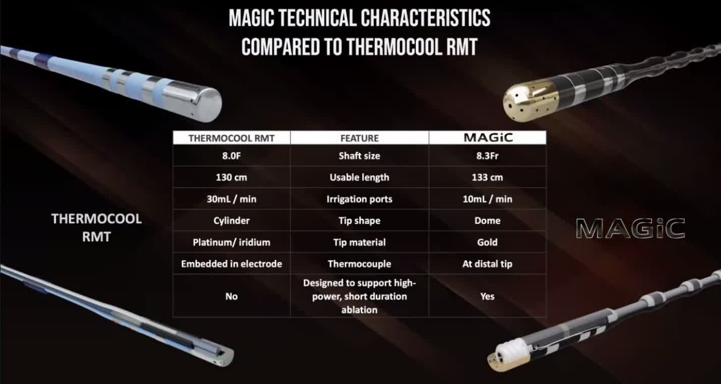 Major Regulatory Approvals Coming For Stereotaxis In The Next 10 Months ...