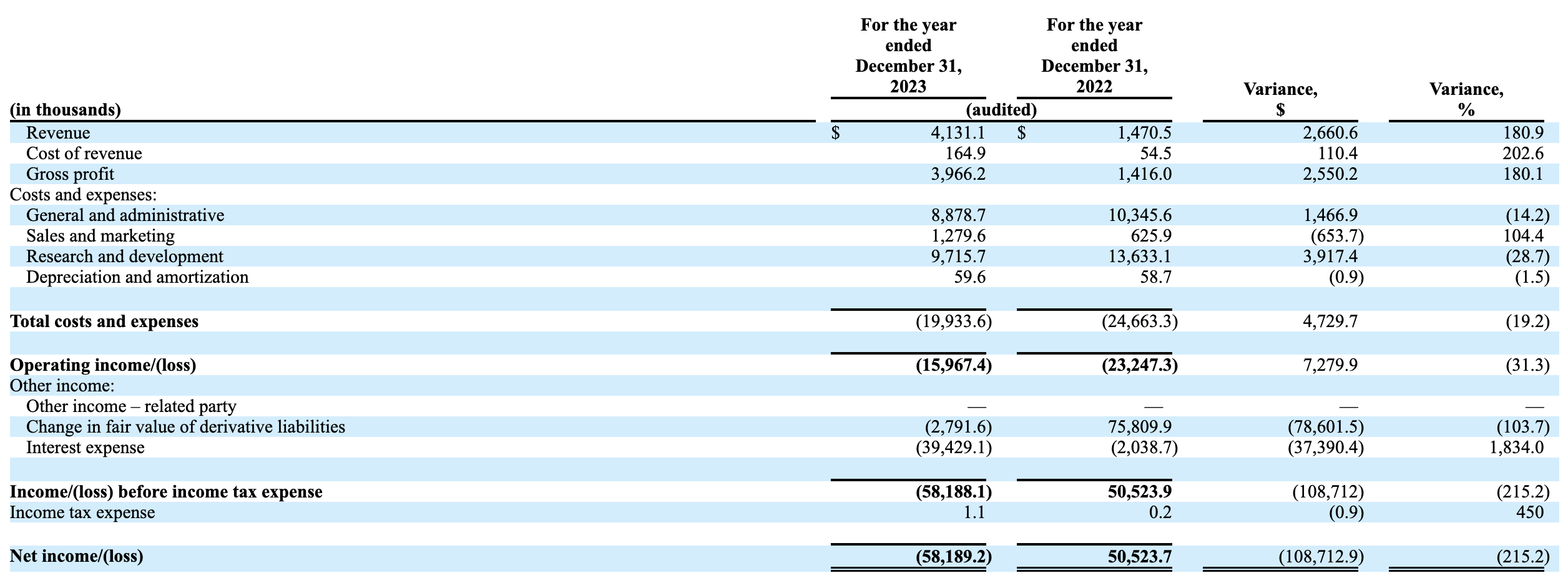 Trump Media: Excitement Set To Slump (NASDAQ:DJT) | Seeking Alpha