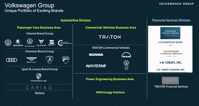 From Dieselgate To EV Innovator: Volkswagen's Quest To Beat Tesla And ...