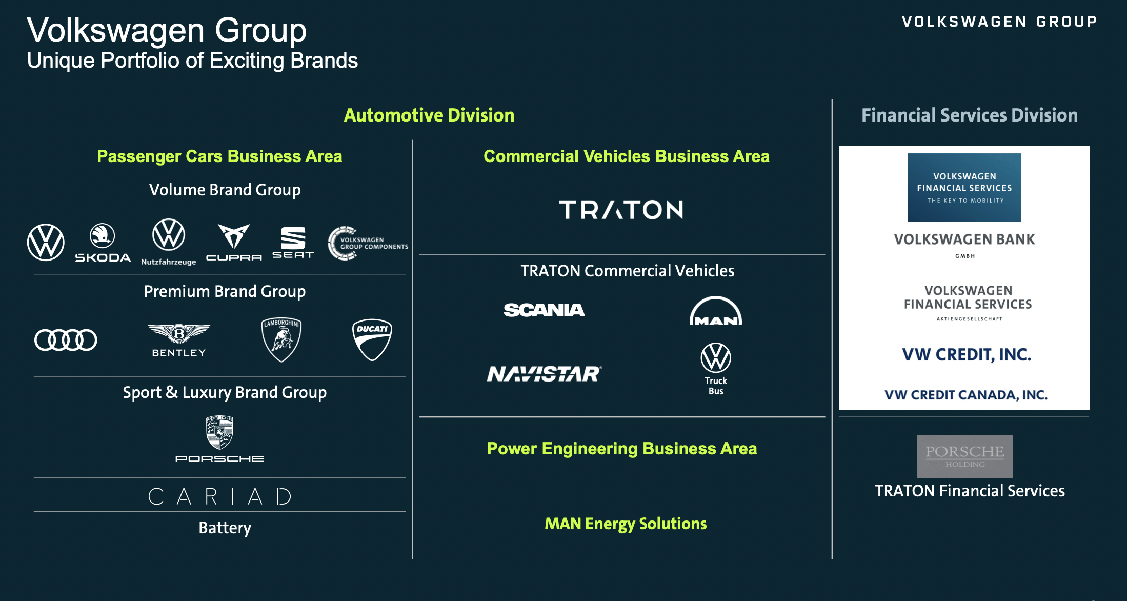 From Dieselgate To EV Innovator: Volkswagen's Quest To Beat Tesla And ...