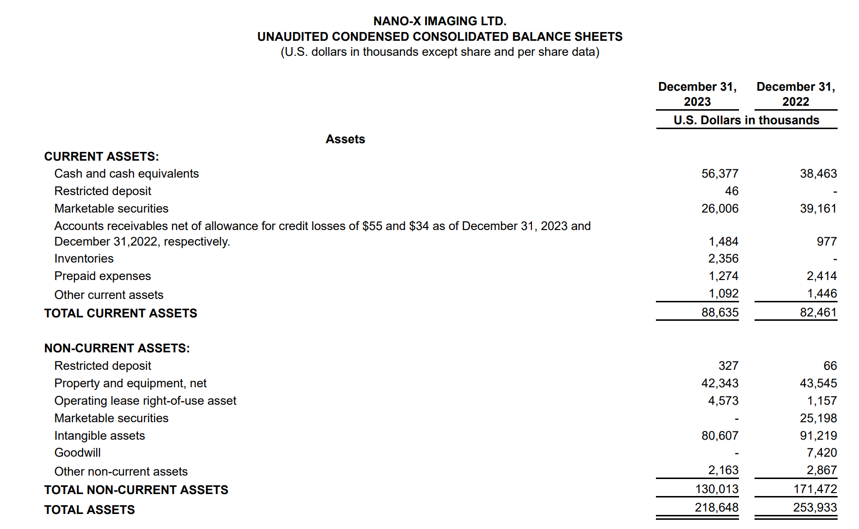 Nano-X Imaging: System Deployments Finally Begin (NASDAQ:NNOX ...