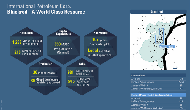 International Petroleum: Heavy Oil Expansion (OTCMKTS:IPCFF) | Seeking ...