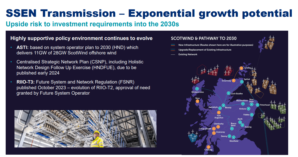 SSE plc: Keeping Focus On Utility Stocks (SSEZY) | Seeking Alpha