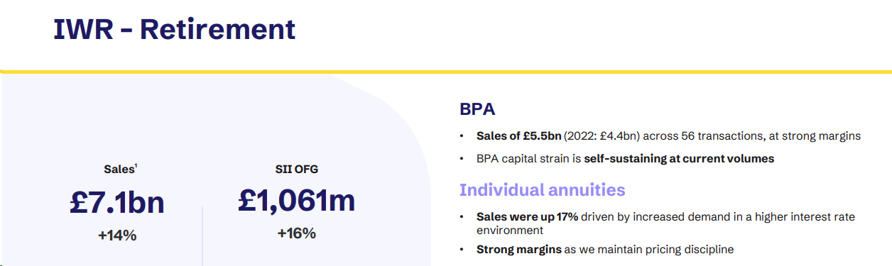 Aviva: Good Diversification And Modest Risk, Maintain Buy (AIVAF ...