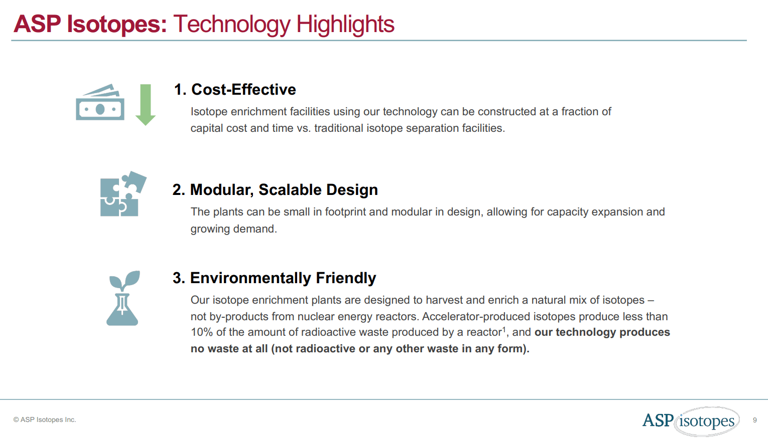 ASP Isotopes: Sorting Isotopes Could Enrich Your Portfolio (NASDAQ:ASPI ...