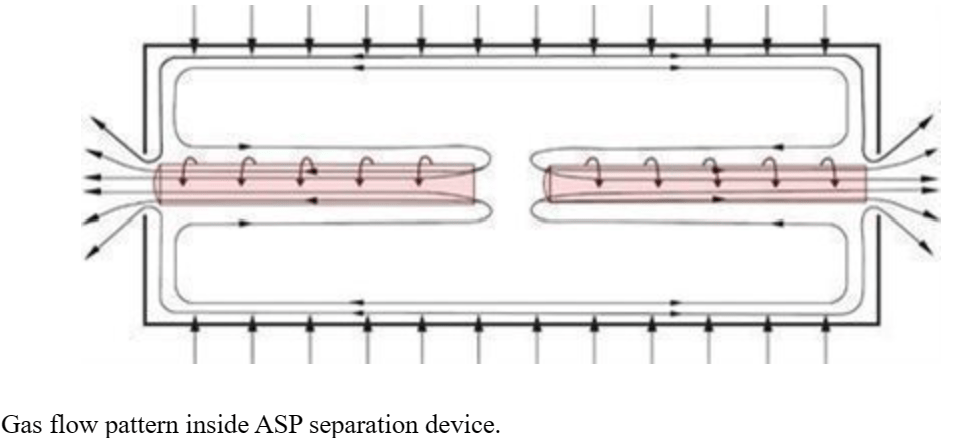 Asp Isotopes Sorting Isotopes Could Enrich Your Portfolio Nasdaq Aspi
