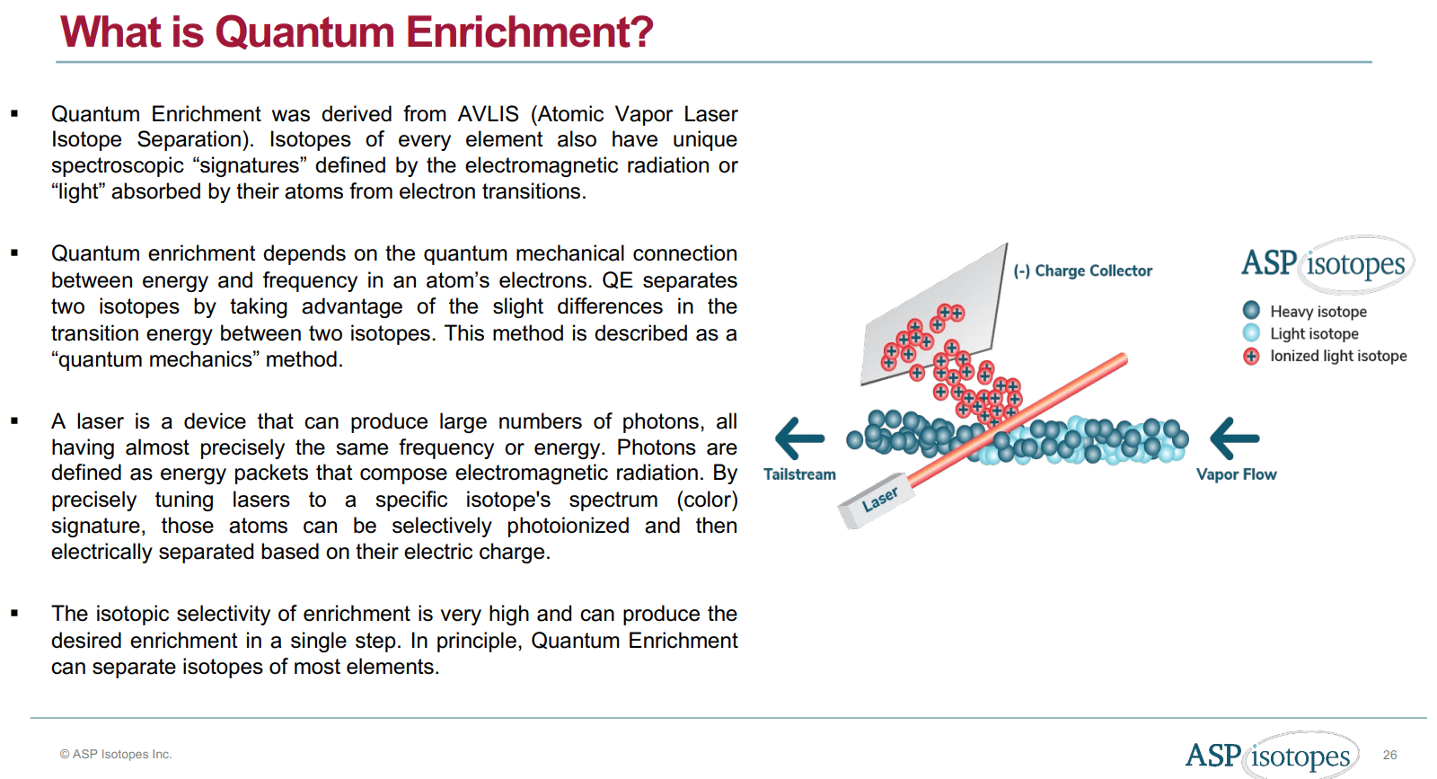 ASP Isotopes: Sorting Isotopes Could Enrich Your Portfolio (NASDAQ:ASPI ...