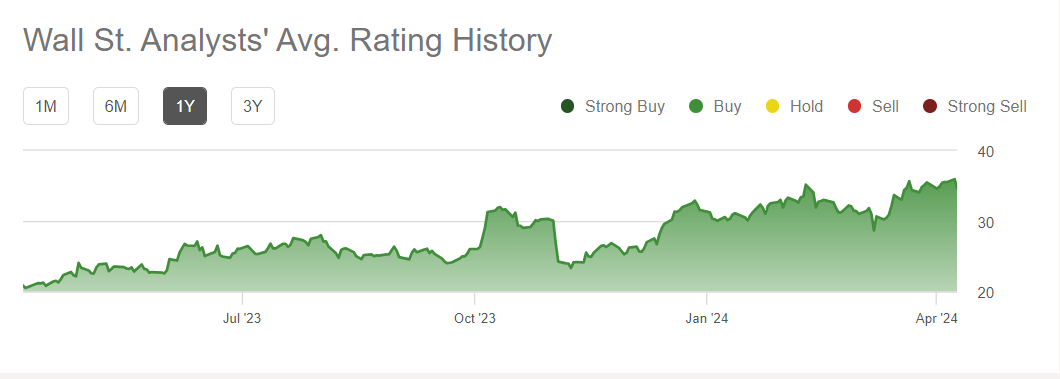 Distribution Solutions: Merger Benefits Still Strong, So Are The ...