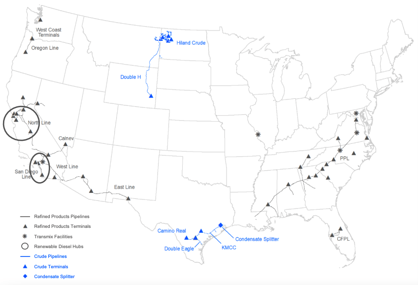 Kinder Morgan Stock: Let The Past Be The Past (NYSE:KMI) | Seeking Alpha