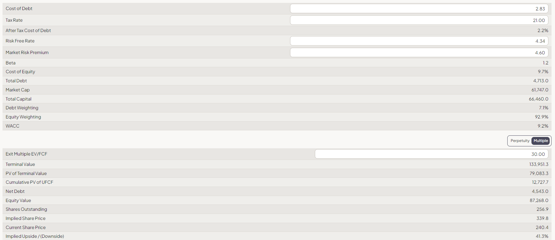 Addtech: Winning Formula For Acquisitions Shows No Signs Of Slowing Down | Seeking Alpha