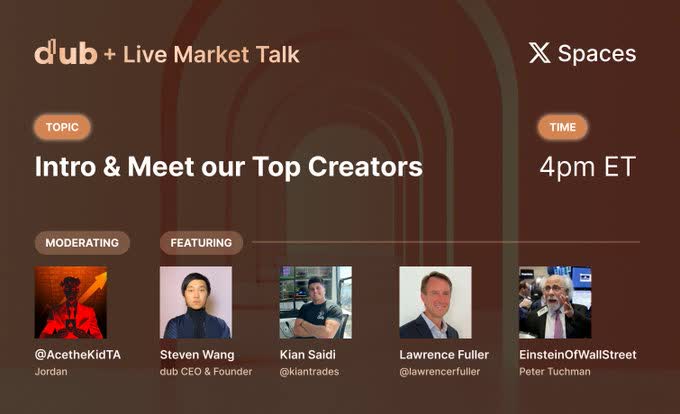 Live Market Talk On Dub | Seeking Alpha