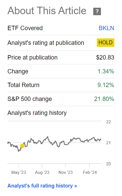 BKLN ETF May Deliver Sub-Par Returns In 2024 (NYSEARCA:BKLN) | Seeking ...